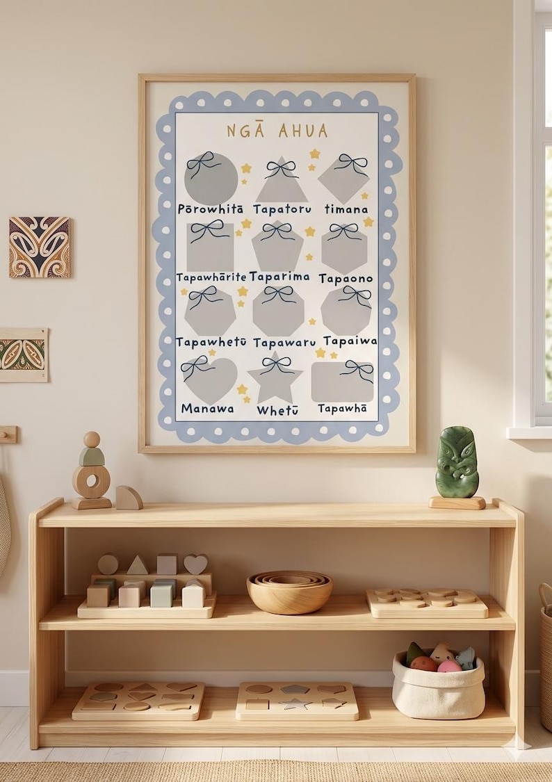 Māori Shapes Educational Poster | Ngā Āhua Learning Print for ...