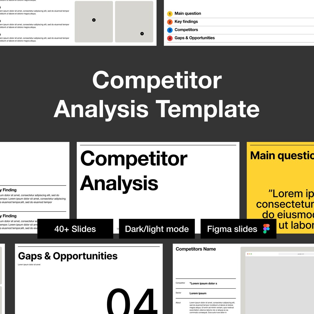 Competitor Analysis Template Figma | Competitive Research & Market ...