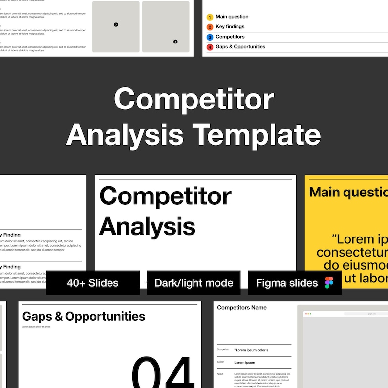 Competitor Analysis Template Figma | Competitive Research & Market ...