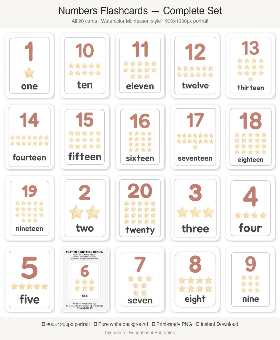 Numbers 1-20 Flashcards Printable | Counting Cards Kids | Toddler ...