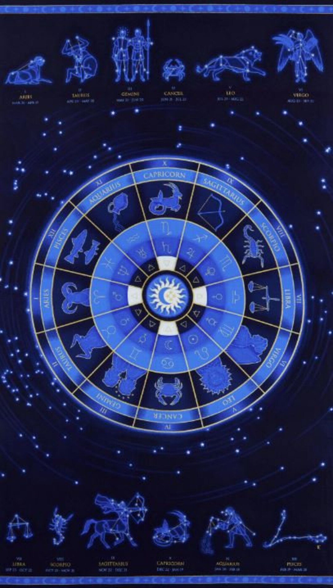 LAST PANEL Henry Glass Signs From Above Zodiac Wheel Panel Navy ...