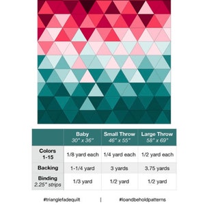 Lo & Behold Stitchery Triangle Fade Quilt Pattern - Etsy