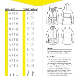 CLOSET CORE PATTERNS Kelly Anorak Jacket Pattern paper - Etsy