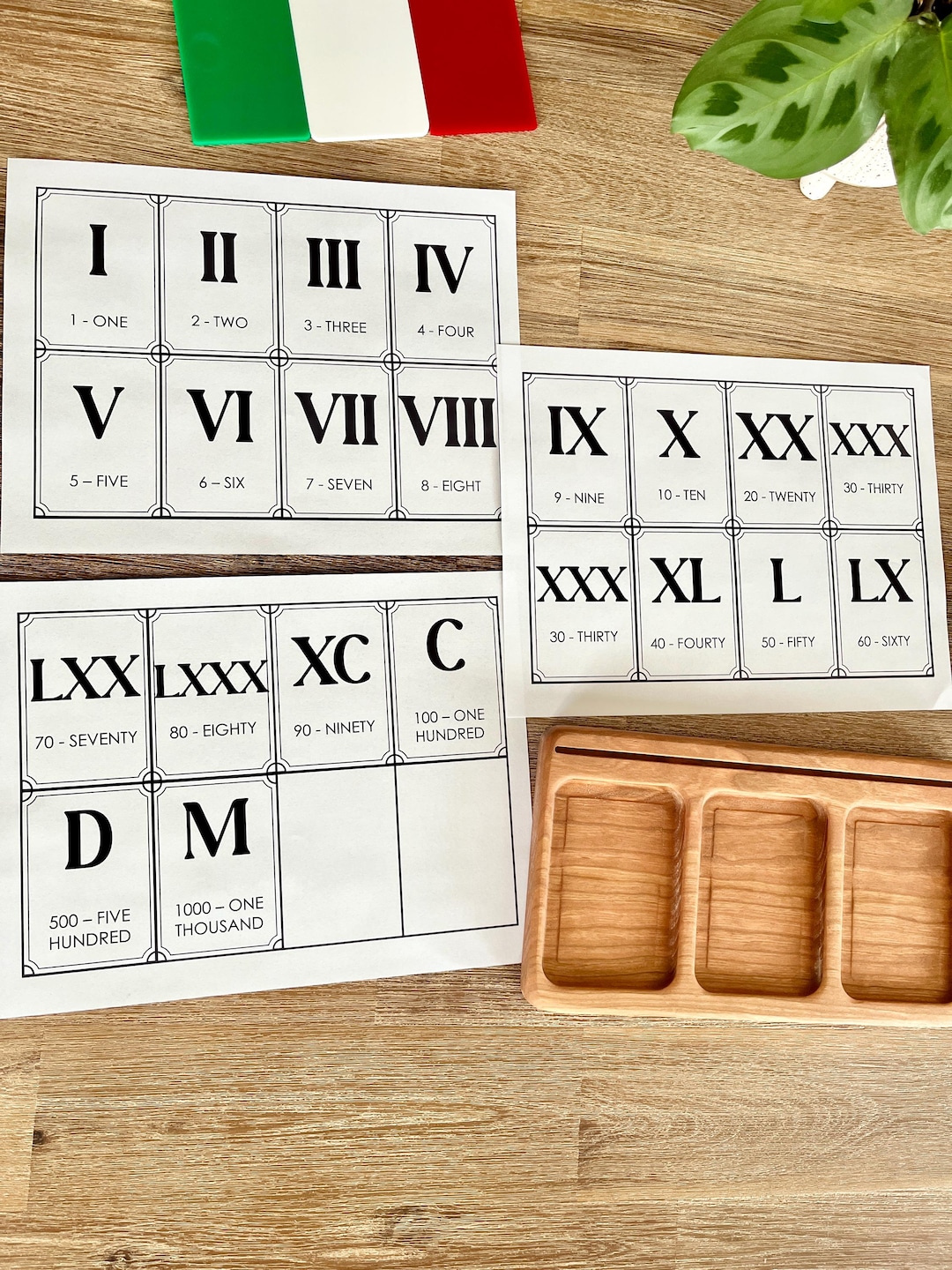 Roman Numeral Flash Cards | Printable PDF | Digital Download ...