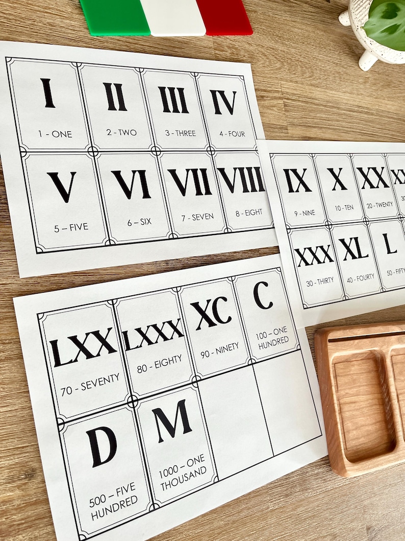 Roman Numeral Flash Cards | Printable PDF | Digital Download ...