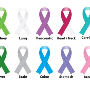 Breast Cancer Ribbon Cross Stitch Pattern - Cancer Fundraiser & Easy ...