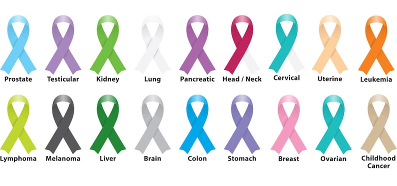 Breast Cancer Ribbon Cross Stitch Pattern - Cancer Fundraiser & Easy ...