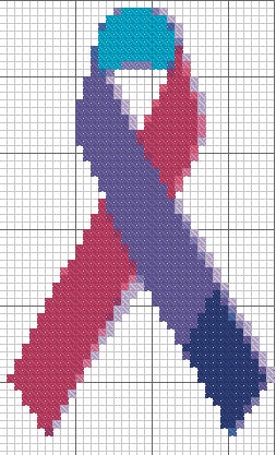 Thyroid Cancer Ribbon Cross Stitch Pattern Cancer Fundraiser & Easy ...