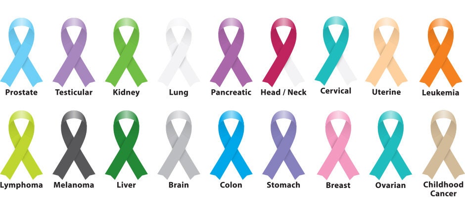 Colon Cancer Ribbon Cross Stitch Pattern - Cancer Fundraiser & Easy ...