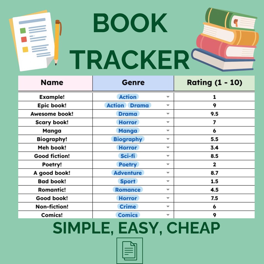 Colorful Book Tracker and TBR List Digital Download Google Sheets ...