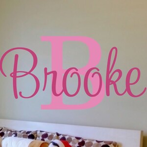 Name Decal for Wall Name Wall Decal Teen Girl Room Decor Name - Etsy