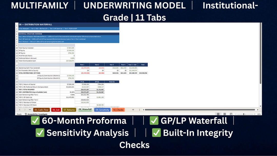 Multifamily Underwriting Model Excel Apartment Investment Analyzer Pro ...