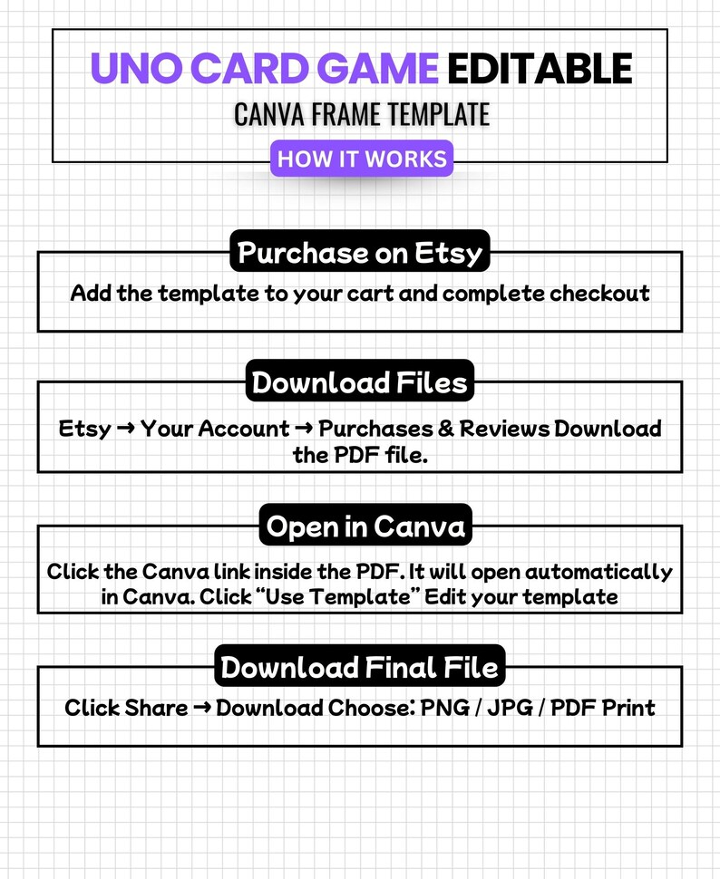 UNO Card Template Canva, Editable UNO Game Card Template, Printable ...