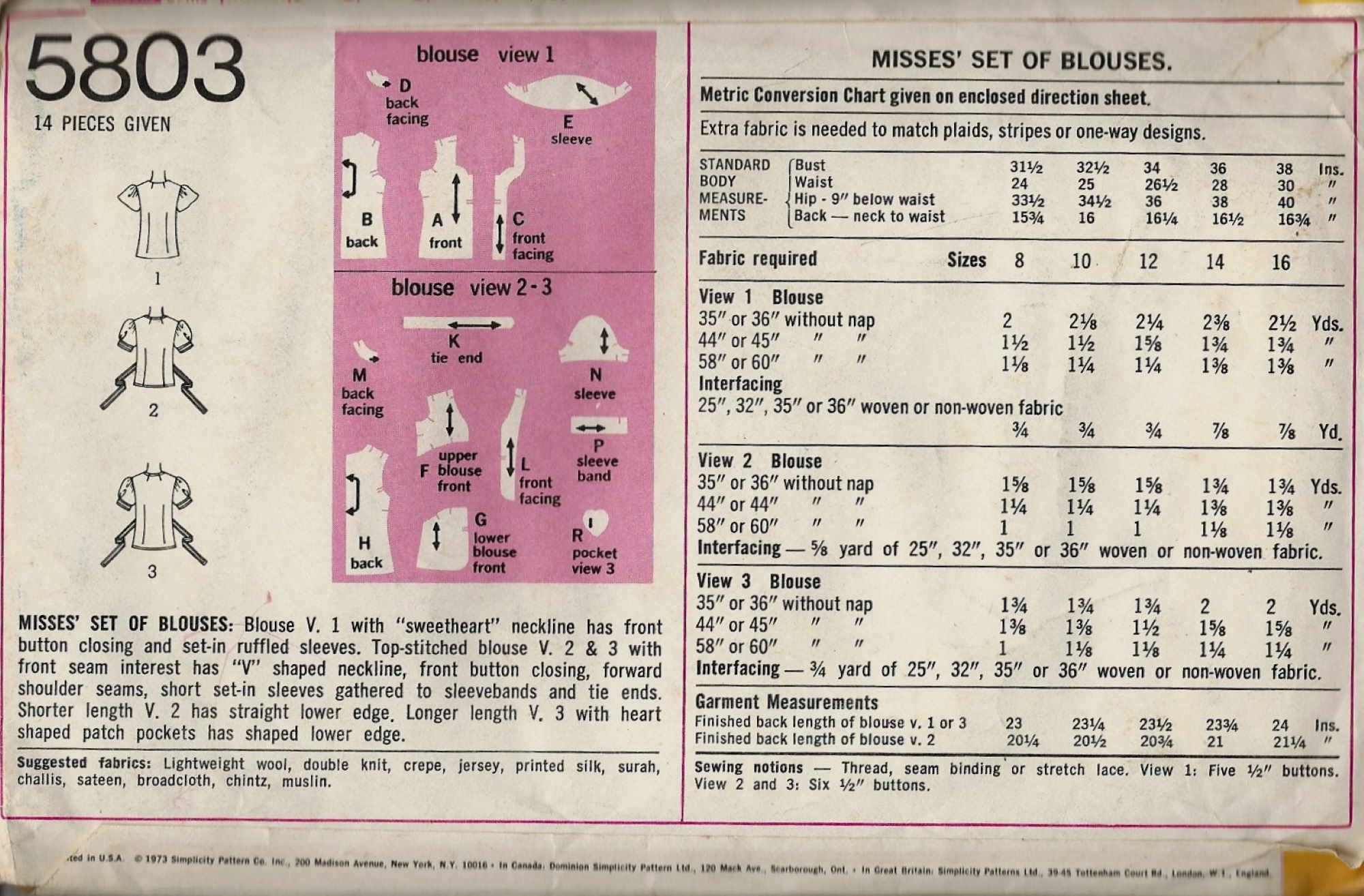 Simplicity 5803 Fitted Panelled or Empire Style Tie Back - Etsy