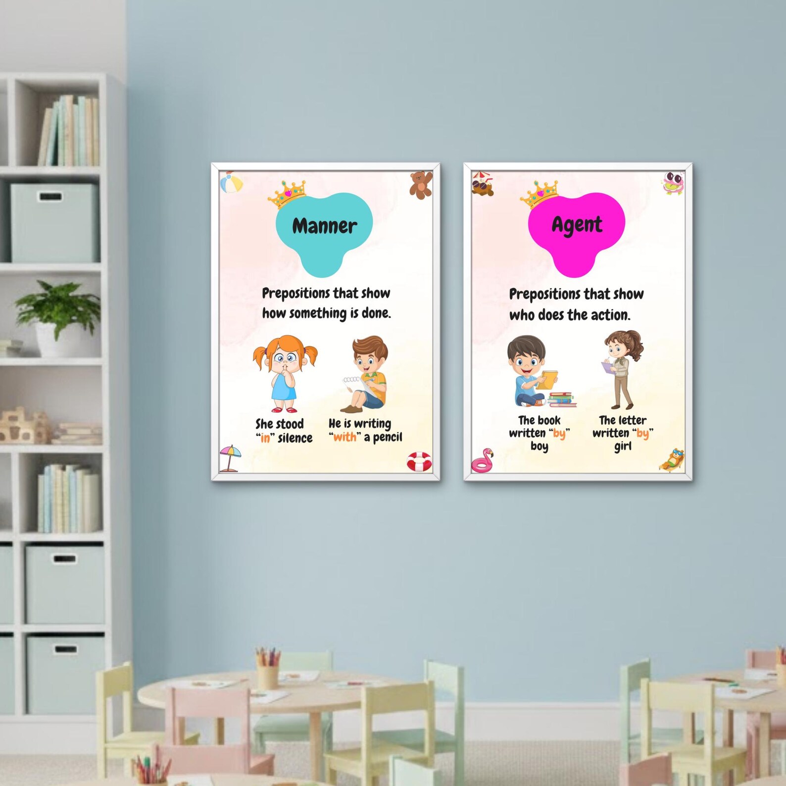 Preposition Classroom Posters Bundle | Parts of Speech Classroom Decor ...