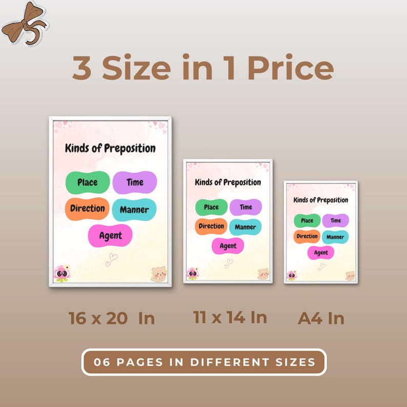 Preposition Classroom Posters Bundle | Parts of Speech Classroom Decor ...