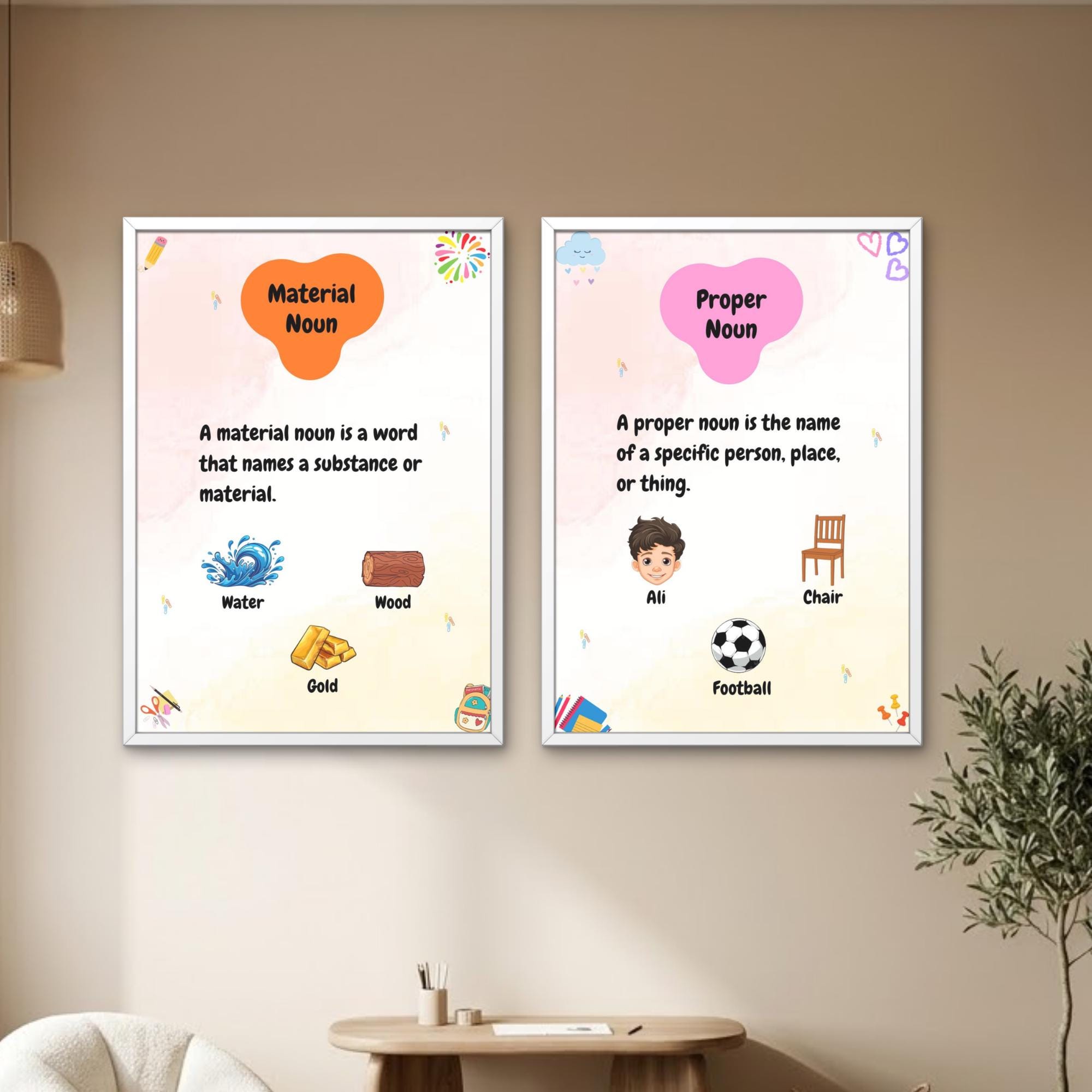 Parts of Speech Classroom Posters Bundle | Kinds of Noun Wall Art ...