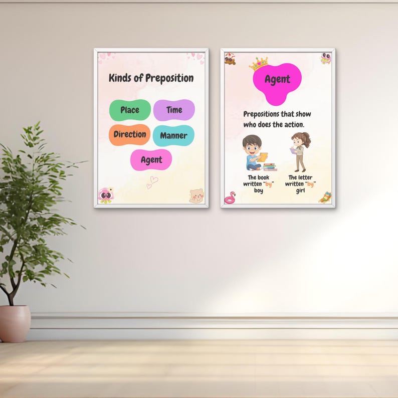 Preposition Classroom Posters Bundle | Parts of Speech Classroom Decor ...