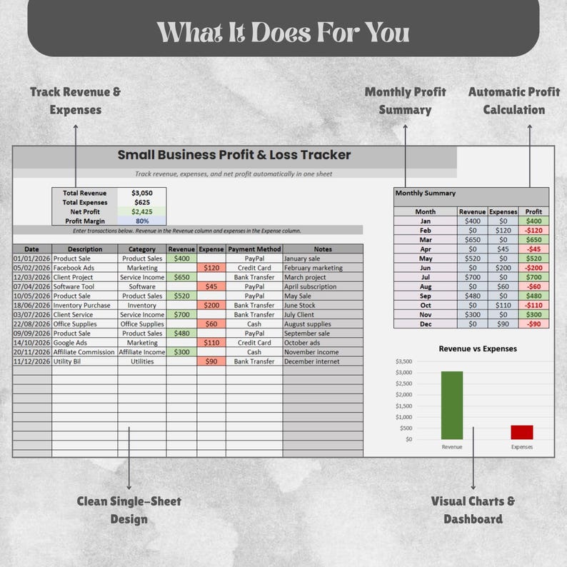 Profit and Loss Tracker Spreadsheet | Easy Bookkeeping Income & Expense ...