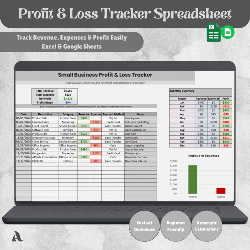 Profit and Loss Tracker Spreadsheet | Easy Bookkeeping Income & Expense ...
