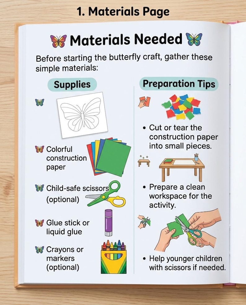 Butterfly Craft Printable for Kids | Paper Collage Activity | Preschool ...