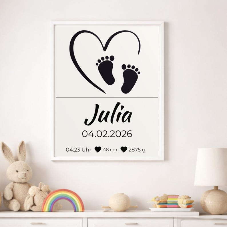 Personalized Birth Poster, Baby Gift for Newborns, Nursery Poster ...