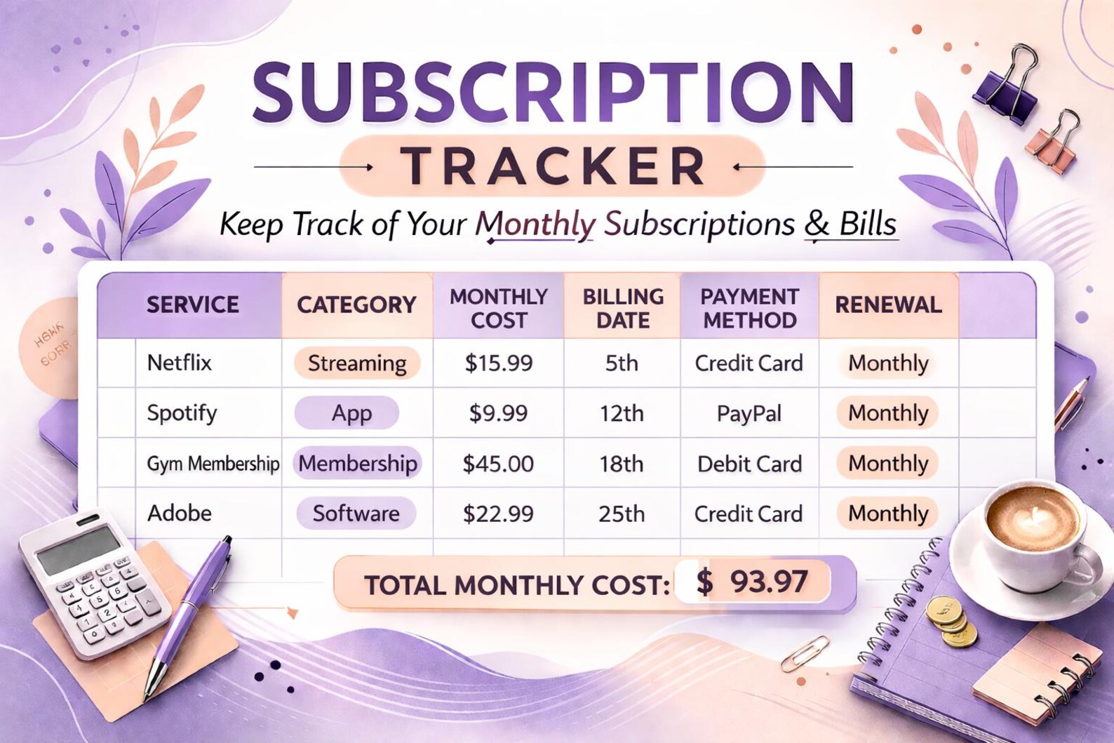 Subscription Tracker Printable PDF, Monthly Bill & Subscription ...