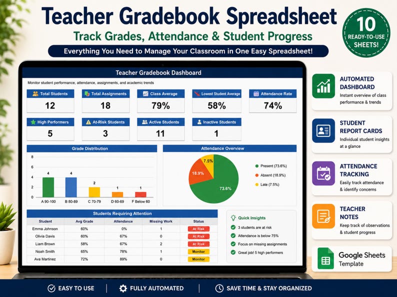 Teacher Gradebook Spreadsheet, Student Tracker, Attendance (google ...