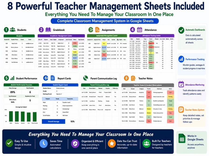 Teacher Gradebook Spreadsheet, Student Tracker, Attendance (google ...