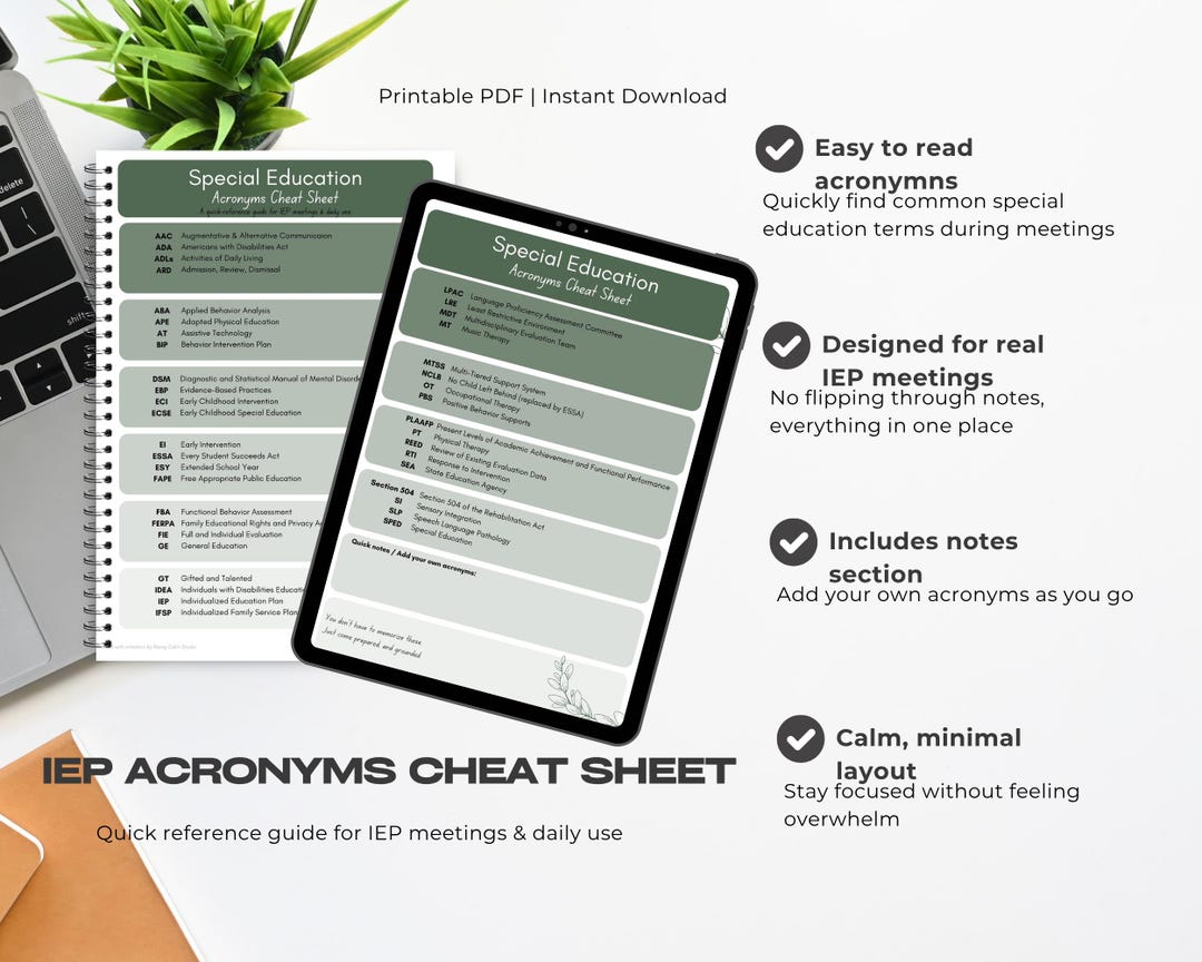 Special Education Acronyms Cheat Sheet | SPED Teacher IEP Meeting Quick ...