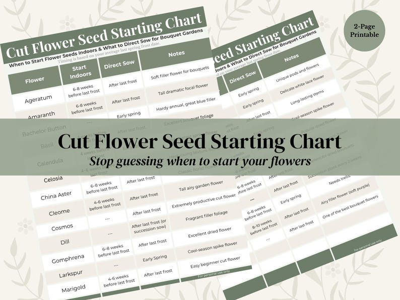 Cut Flower Seed Starting Chart Printable, Indoor & Direct Sow Guide ...
