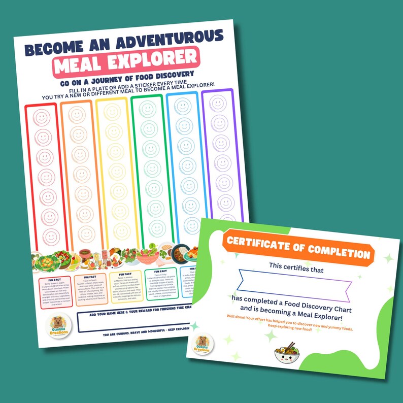Picky Eater Chart Printable | Food Chart Kids Reward Chart | Fussy ...
