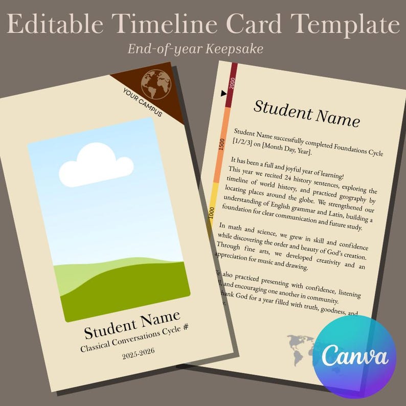Editable Timeline Card Template, Classical Conversations Keepsake ...
