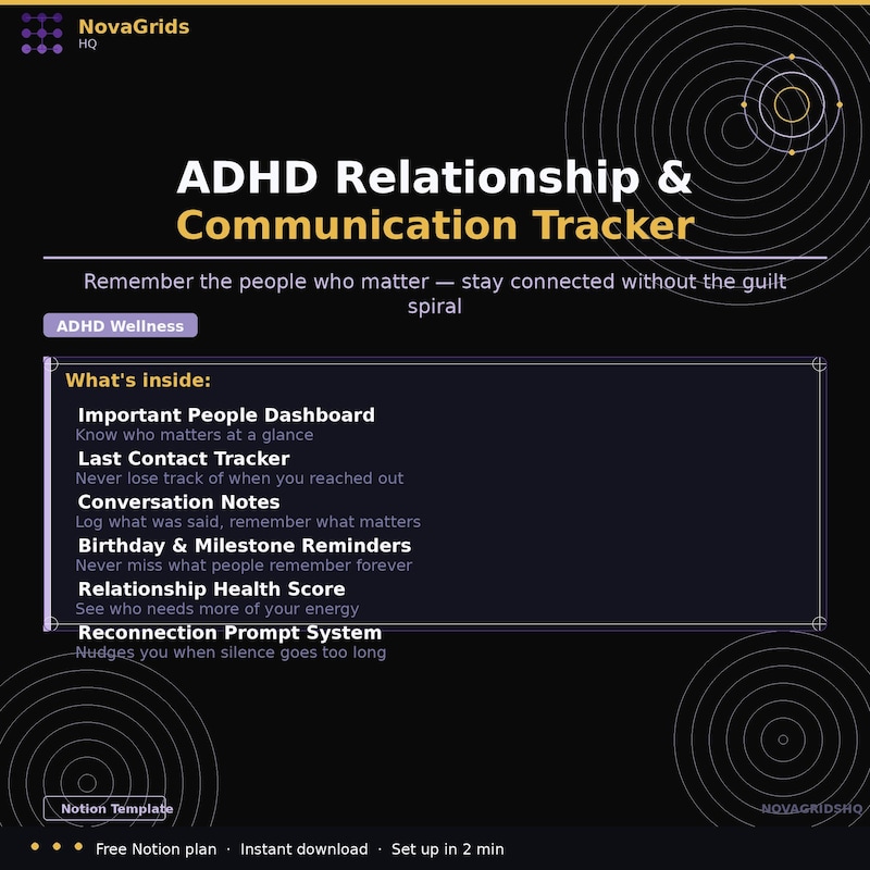 Adhd Relationship Tracker - Etsy
