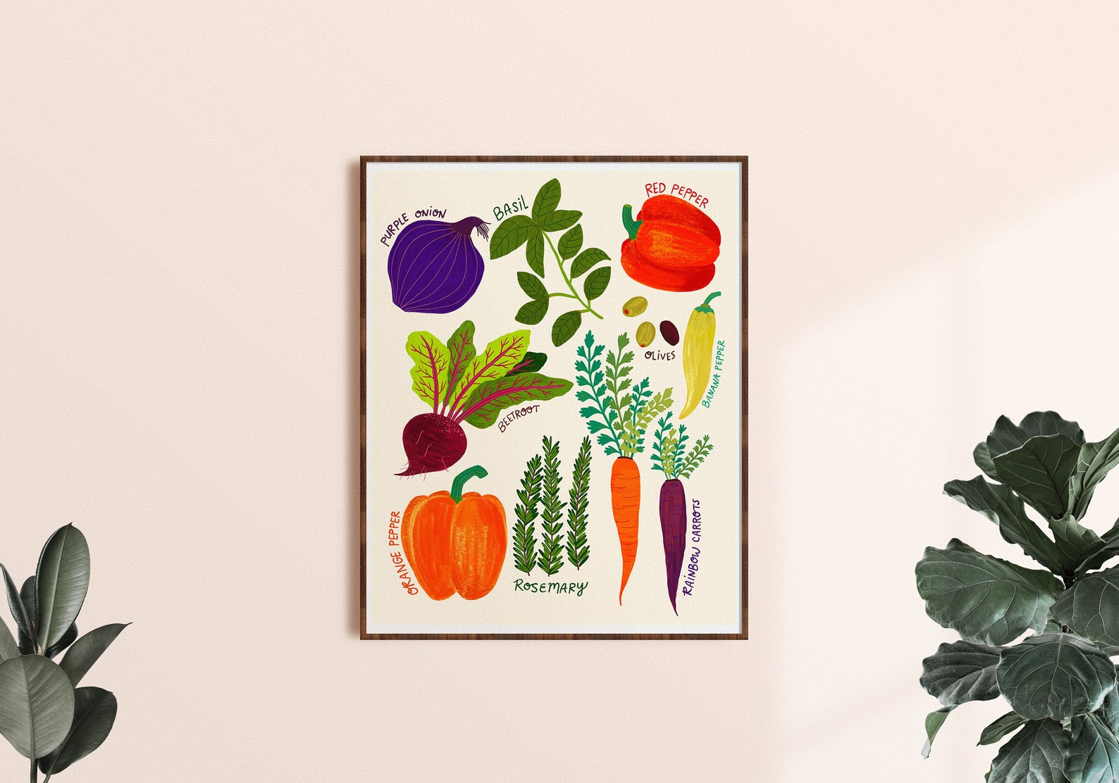 Vegetable Art Colorful Kitchen Wall Art Kitchen Art Print | Etsy