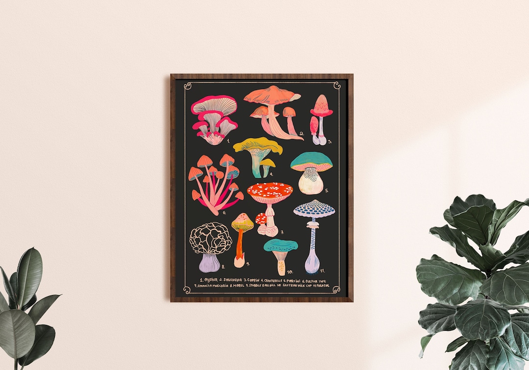 Mushroom Chart, Cottagecore Decor, Fairycore Artwork, Witchy Gift, Boho ...