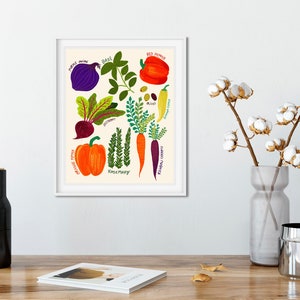 Vegetable Art, Colorful Kitchen Wall Art, Bright Art Print, Vegetable ...