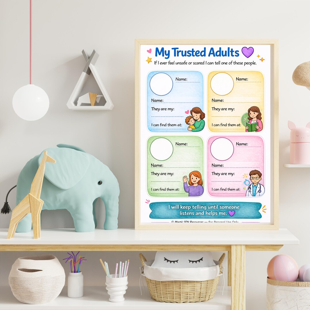 Trusted Adults Poster, Body Safety Tool, PSHE, SEN Autism (digital ...