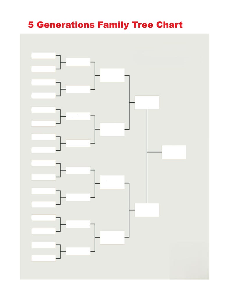 5 Generations Family Tree Chart, Genealogy Pedigree Template, Printable ...