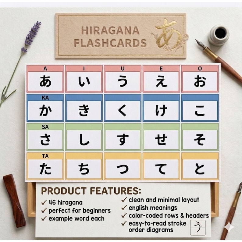 Hiragana Flashcards Printable PDF | 46 Japanese Characters | Beginner ...