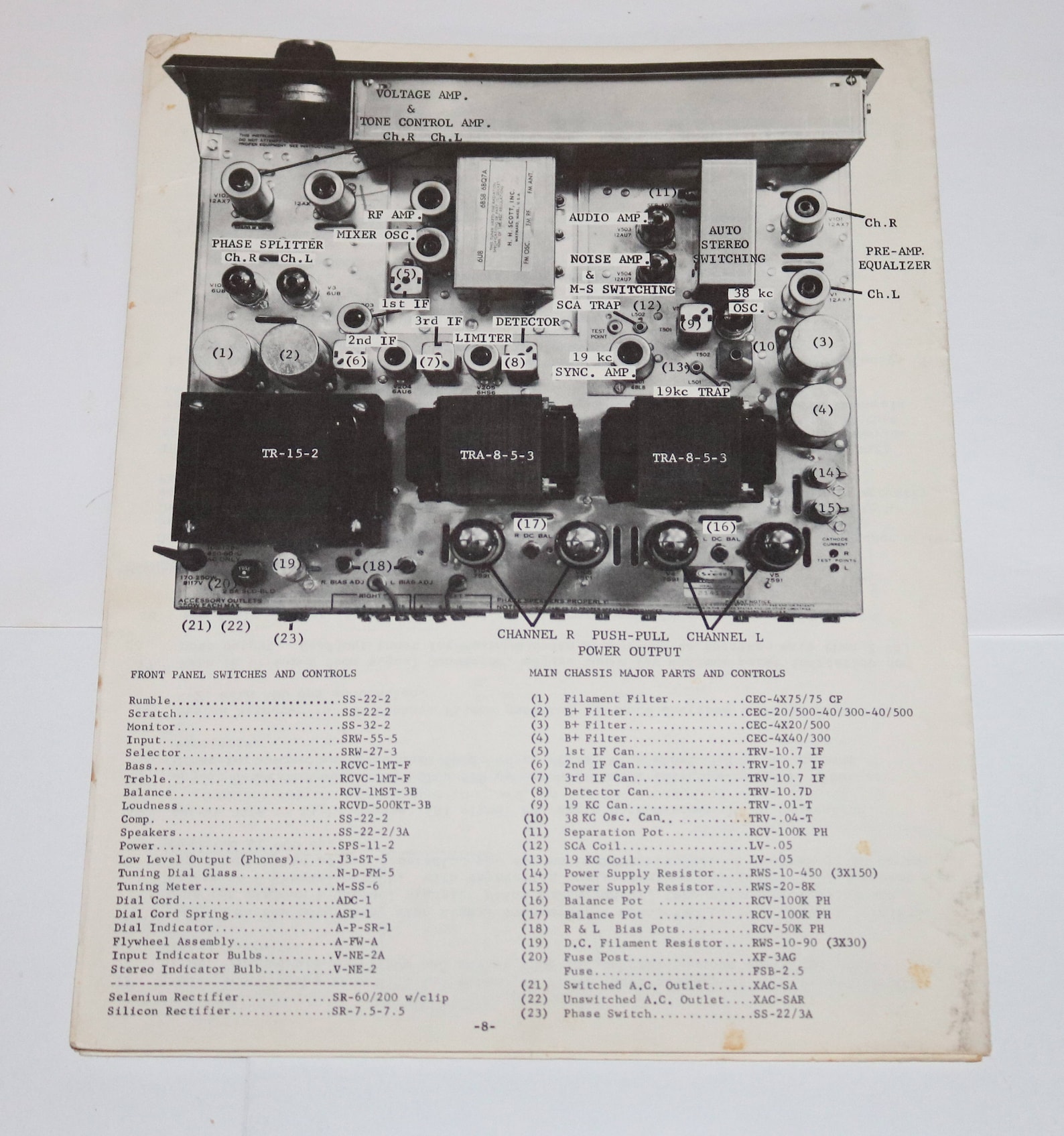 Group of Vintage Electronic Tech Manuals Diagrams and Other - Etsy