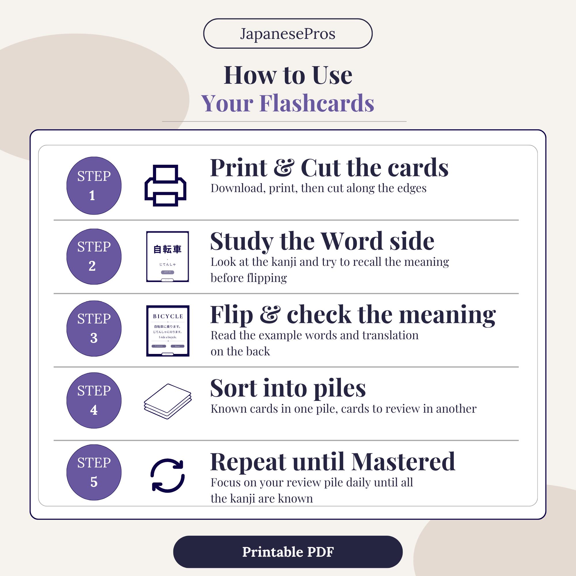 JLPT N5 Kanji Flashcards | 80 Beginner Japanese Cards (PDF Download) - Etsy