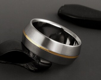 Mens titanium ring | Etsy