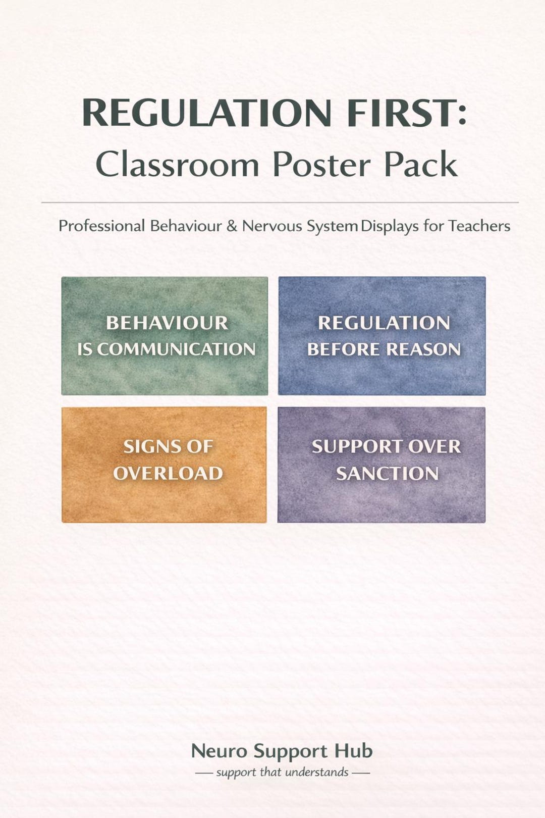 Trauma Informed Classroom Poster Pack | Behaviour Communication ...