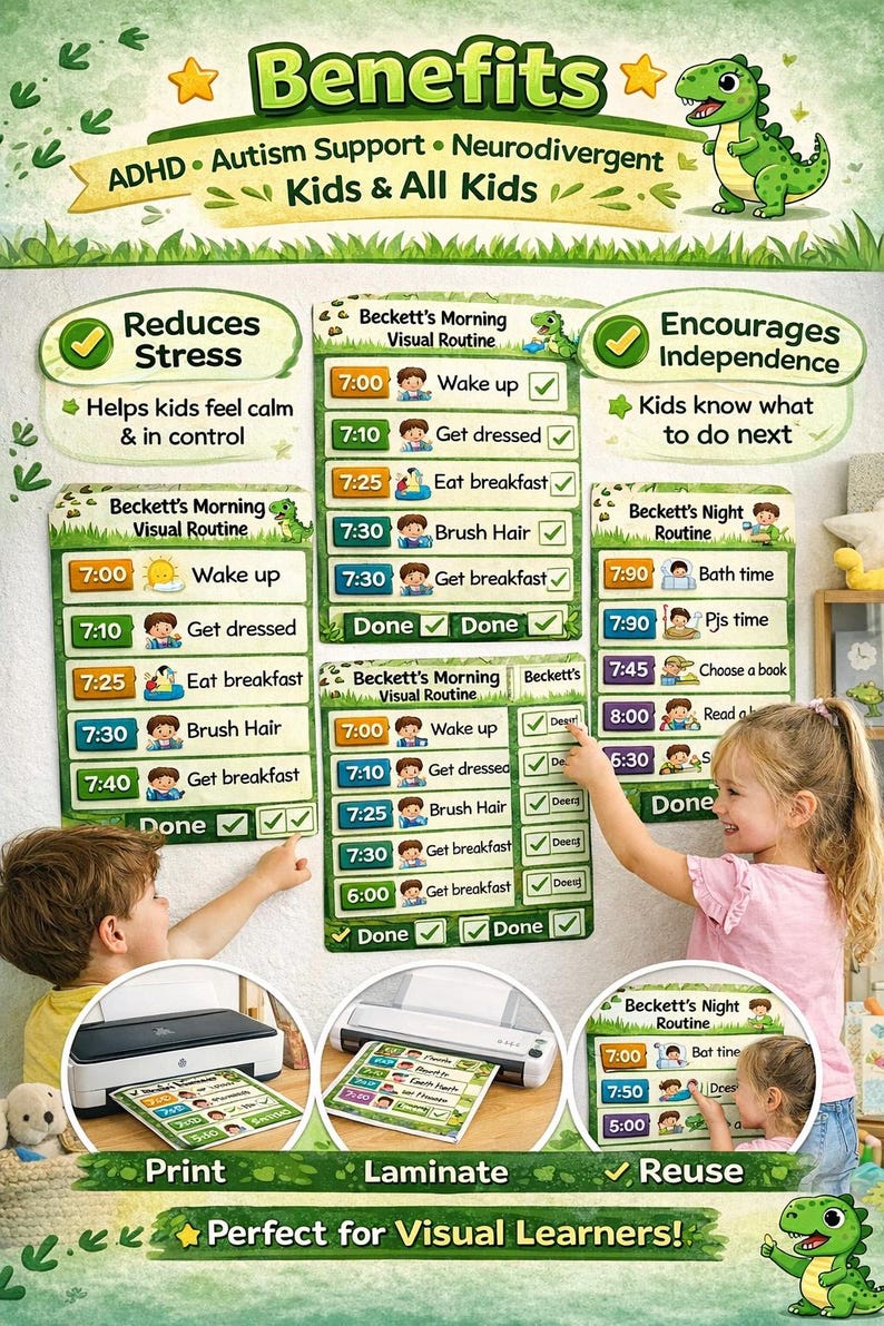 Dinosaur Visual Schedule for Kids | ADHD Autism Routine Chart (canva ...