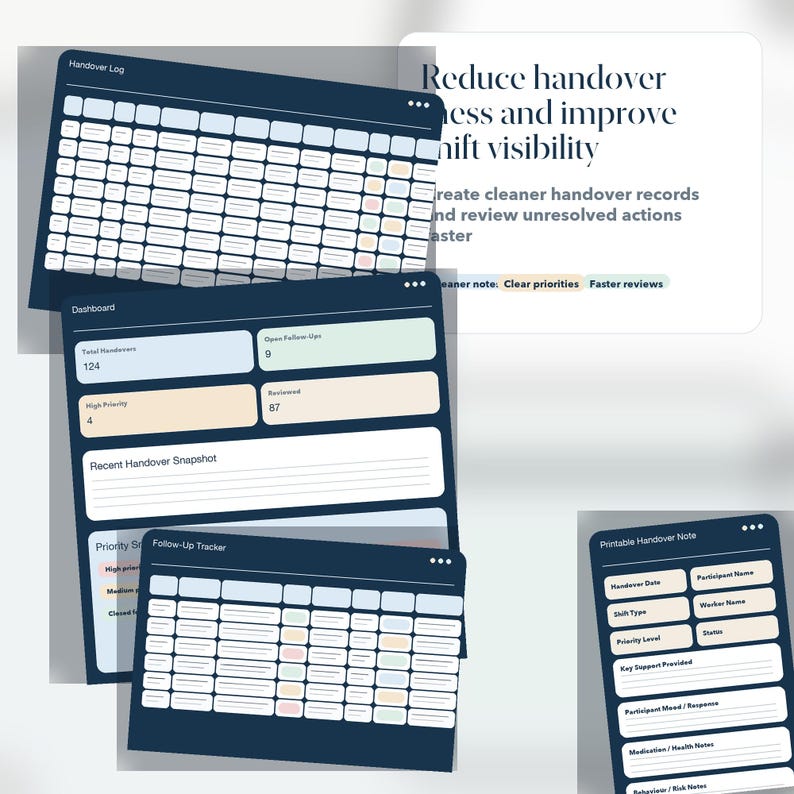 NDIS Handover Notes Template | Support Worker Shift Handover Form ...