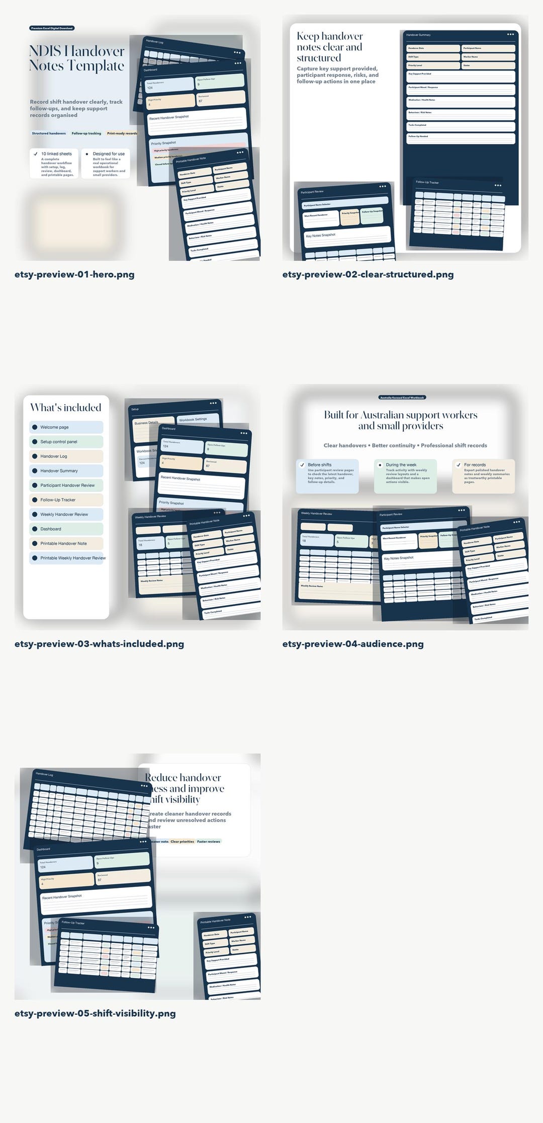 NDIS Handover Notes Template | Support Worker Shift Handover Form ...