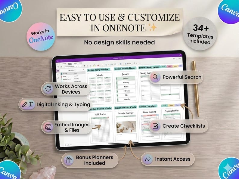 Onenote Digital Planner | Undated Hyperlinked Productivity System ...