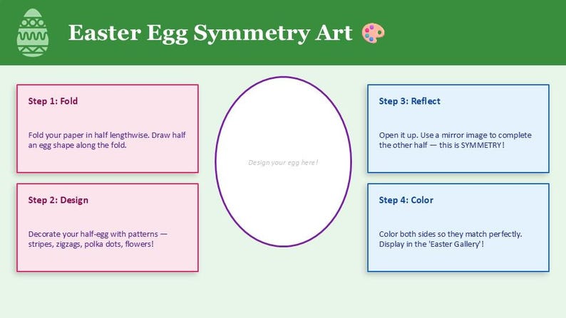 Easter Classroom Template | Editable Lesson | Powerpoint | Google ...