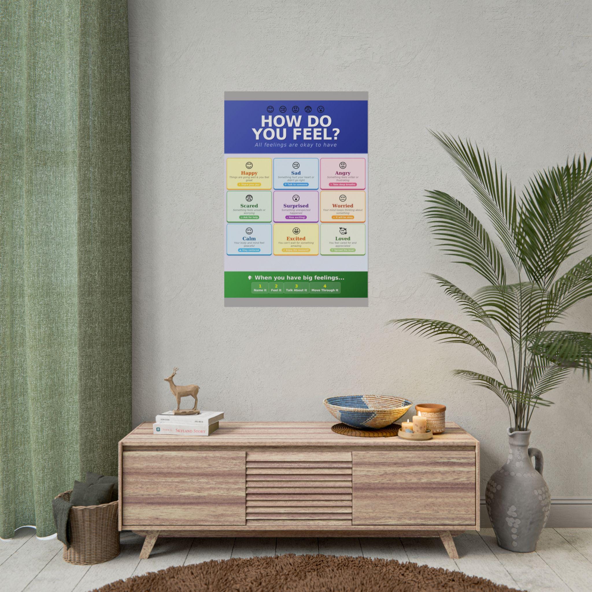 How Do You Feel? Emotions Chart Poster | Rolled Poster - Etsy